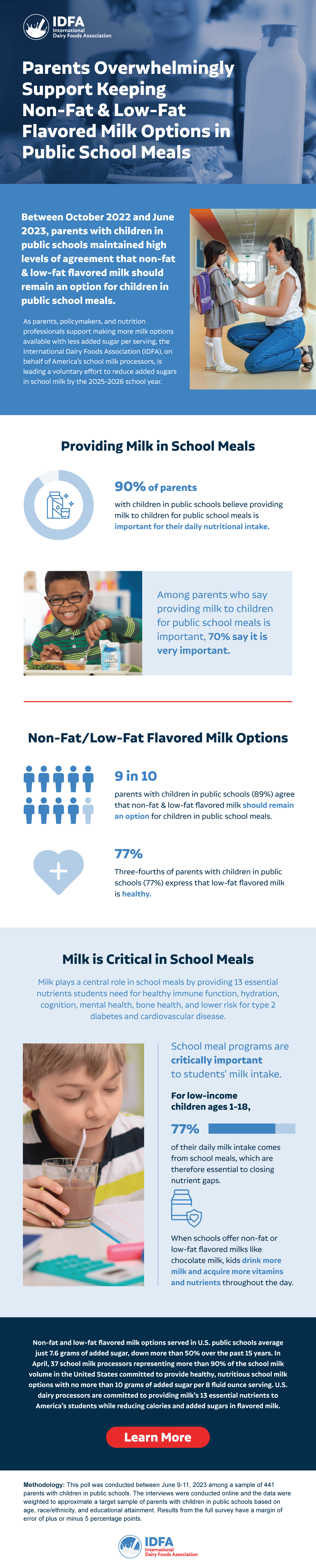The Healthy School Milk Commitment - IDFA